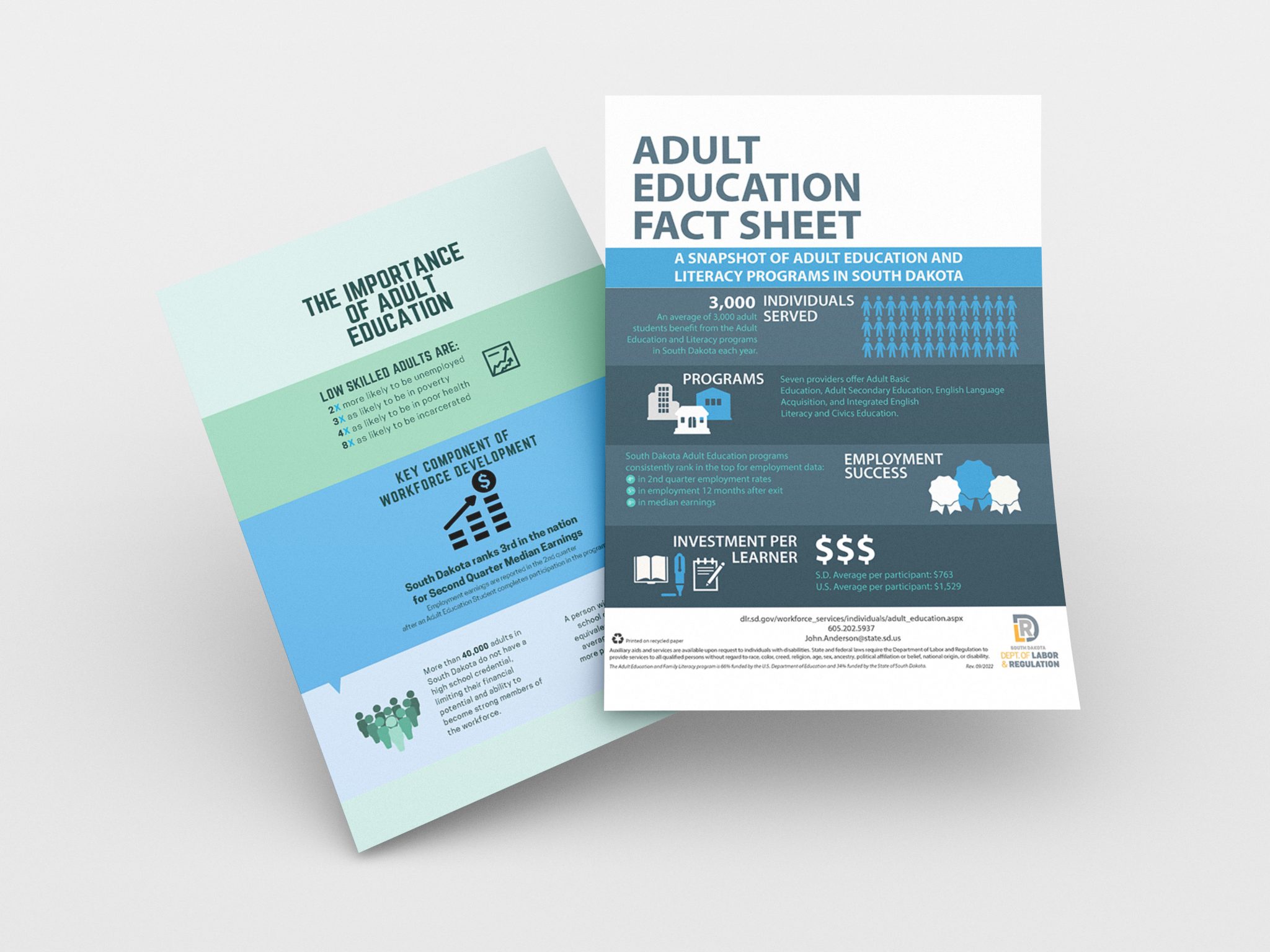 Adult Education & Literacy - Lake Area Technical College